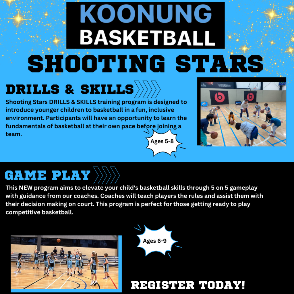 Beginner Basketball Program – Shooting Starts TERM 2 NOW OPEN – Koonung ...