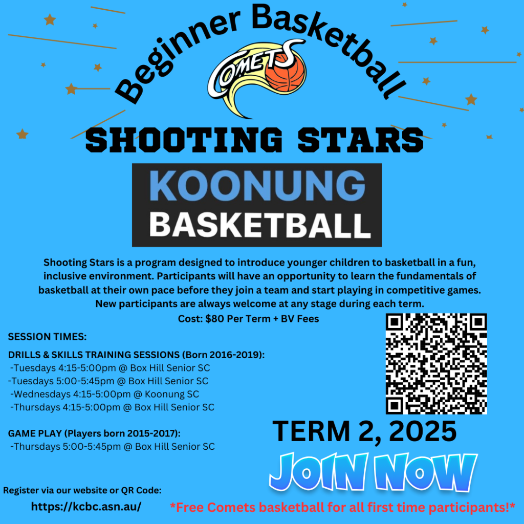 Beginner Basketball Program – Shooting Starts TERM 2 NOW OPEN – Koonung ...